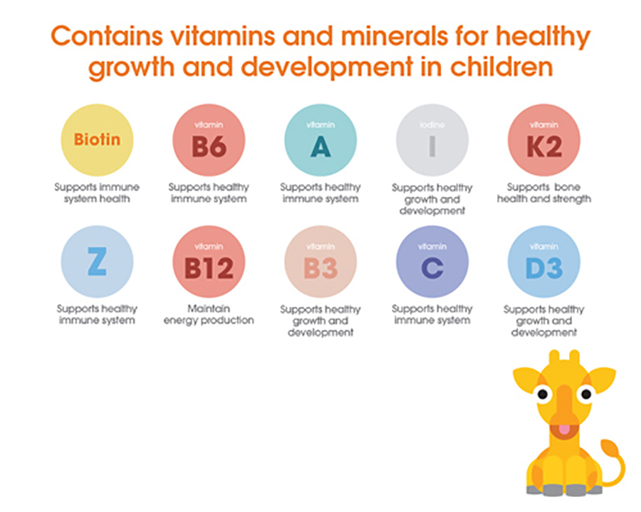 Buy Pentavite Daily Multivitamin Kids Gummies 60 Gummies Online at ...